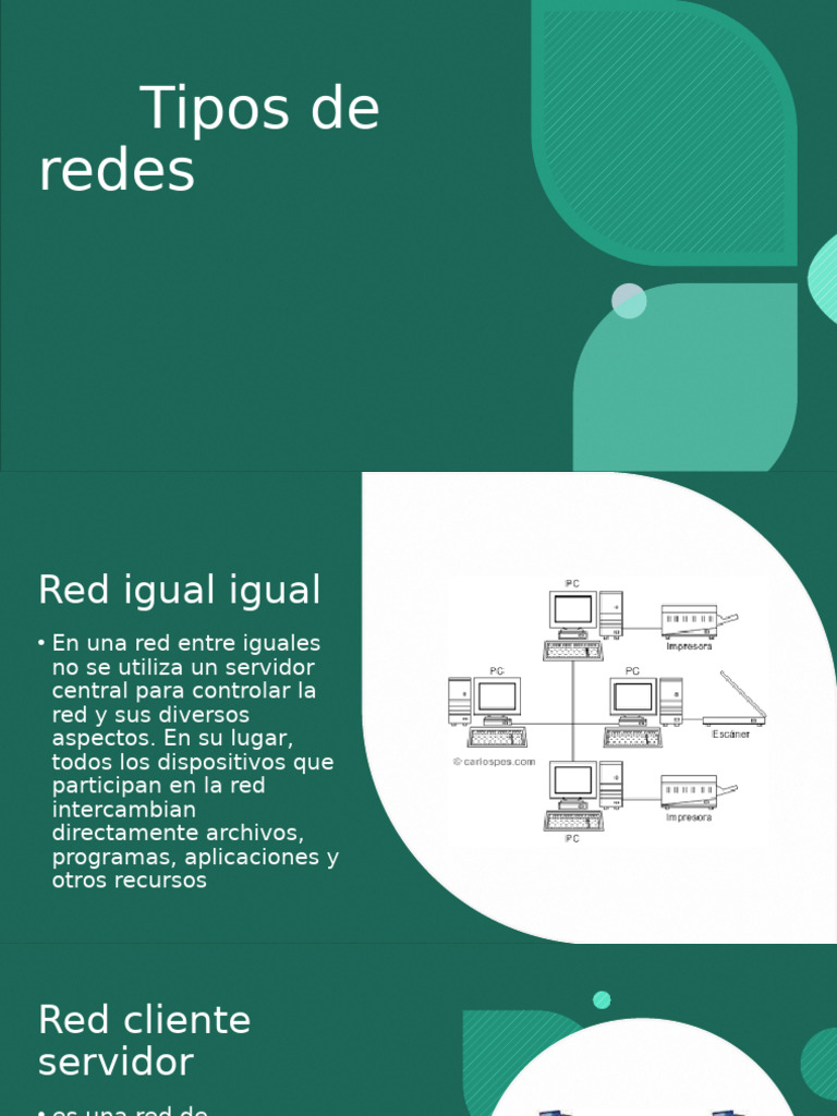 Tipos de Redes | PDF