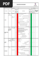 Monthly Inspection Colour Code Chart | PDF
