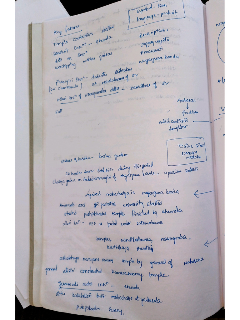 AP Ancient History | PDF