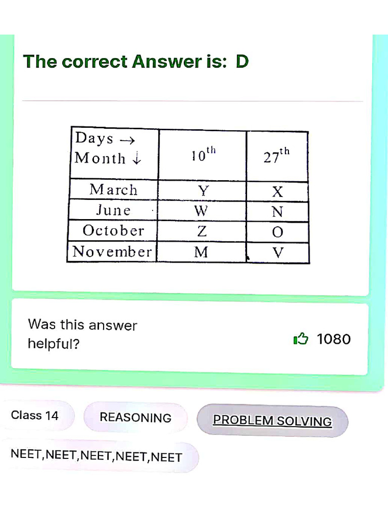 PDF5 | PDF