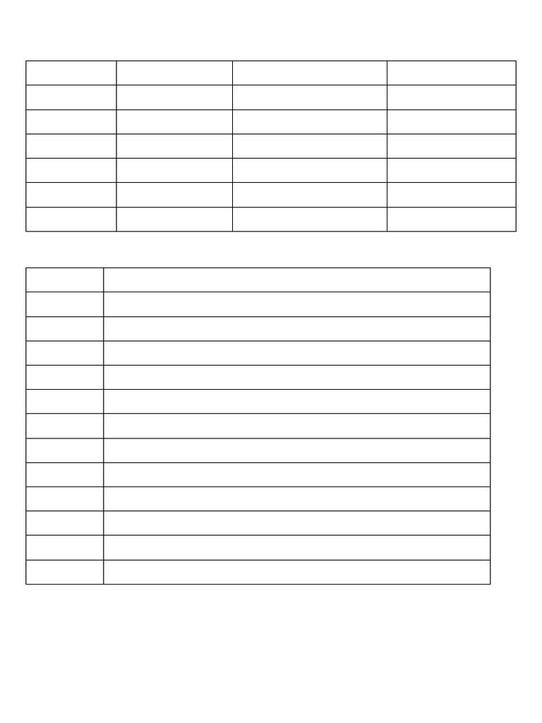 Floral Formulas of Plant Families | PDF