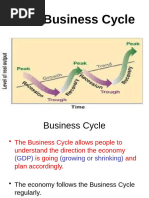 Australia’s Business Cycle Phases 2025 | PDF | Recession | Business Cycle