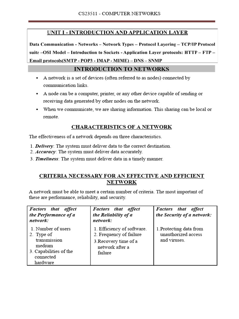 CS23511 - Computer Networks | PDF | Http Cookie | Network Topology