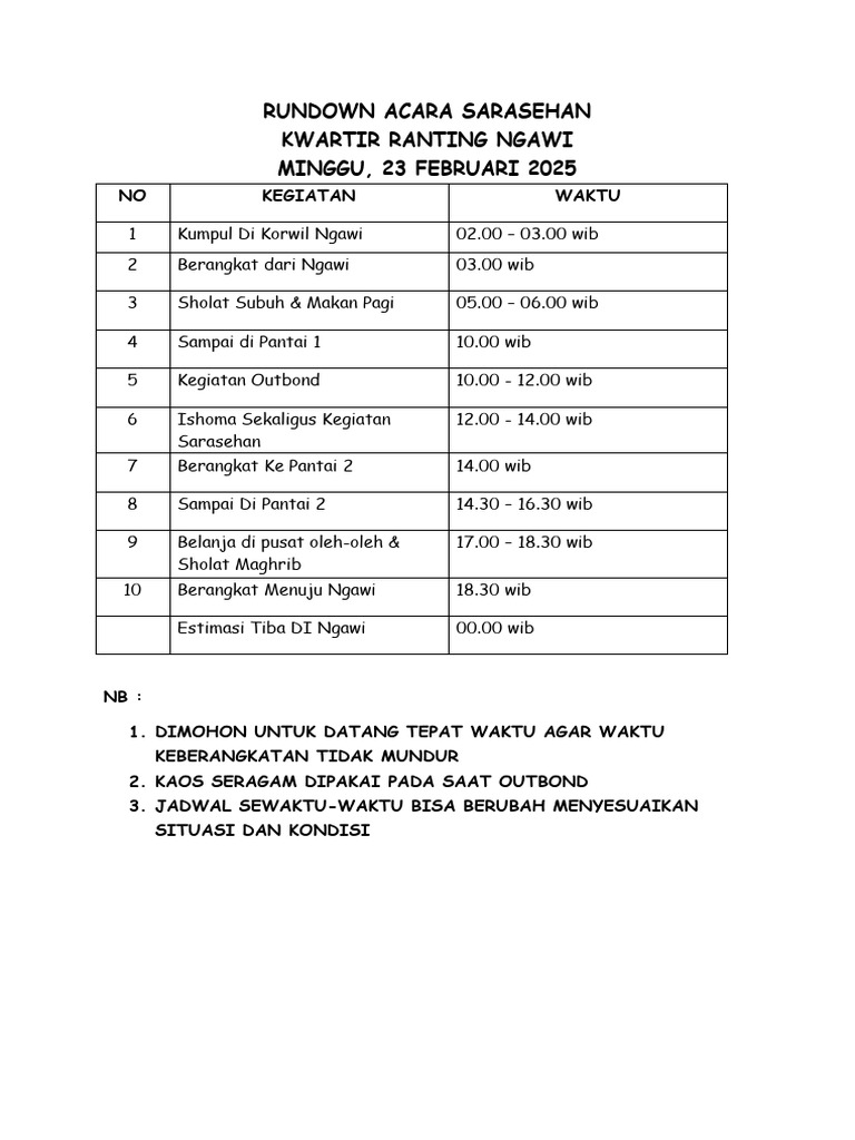 Rundown Sarasehan Kwartir Ngawi | PDF
