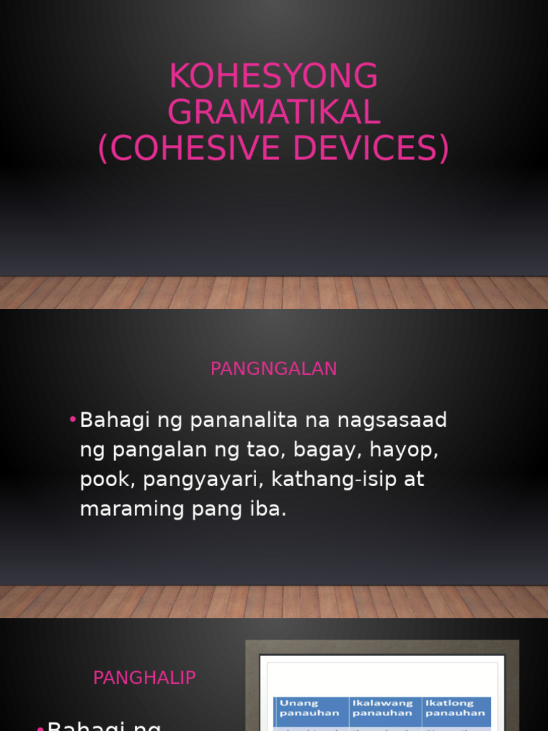 Aralin 1 Kohesyong Gramatikal Cohesive Devices | PDF