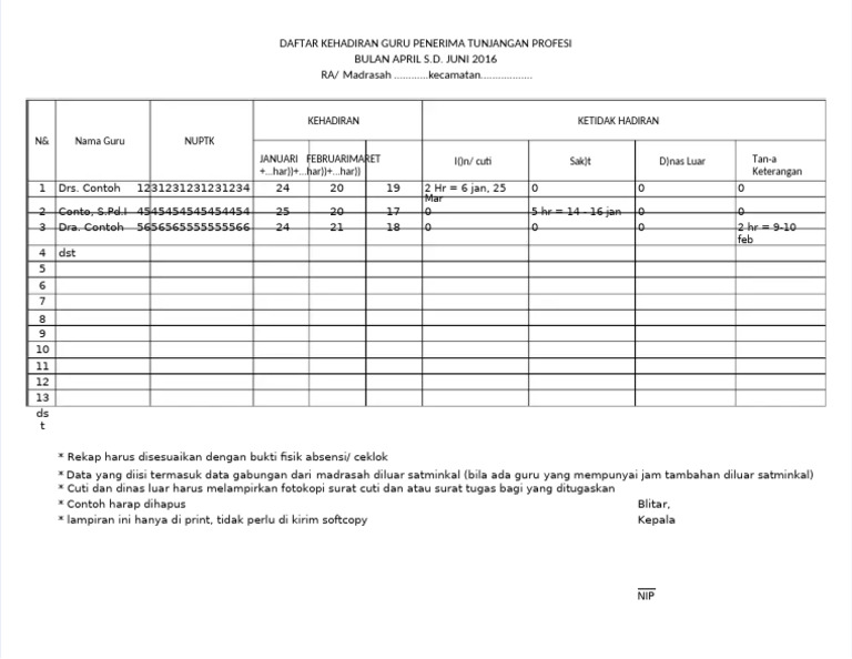 PDF Rekap Absensi Guru | PDF