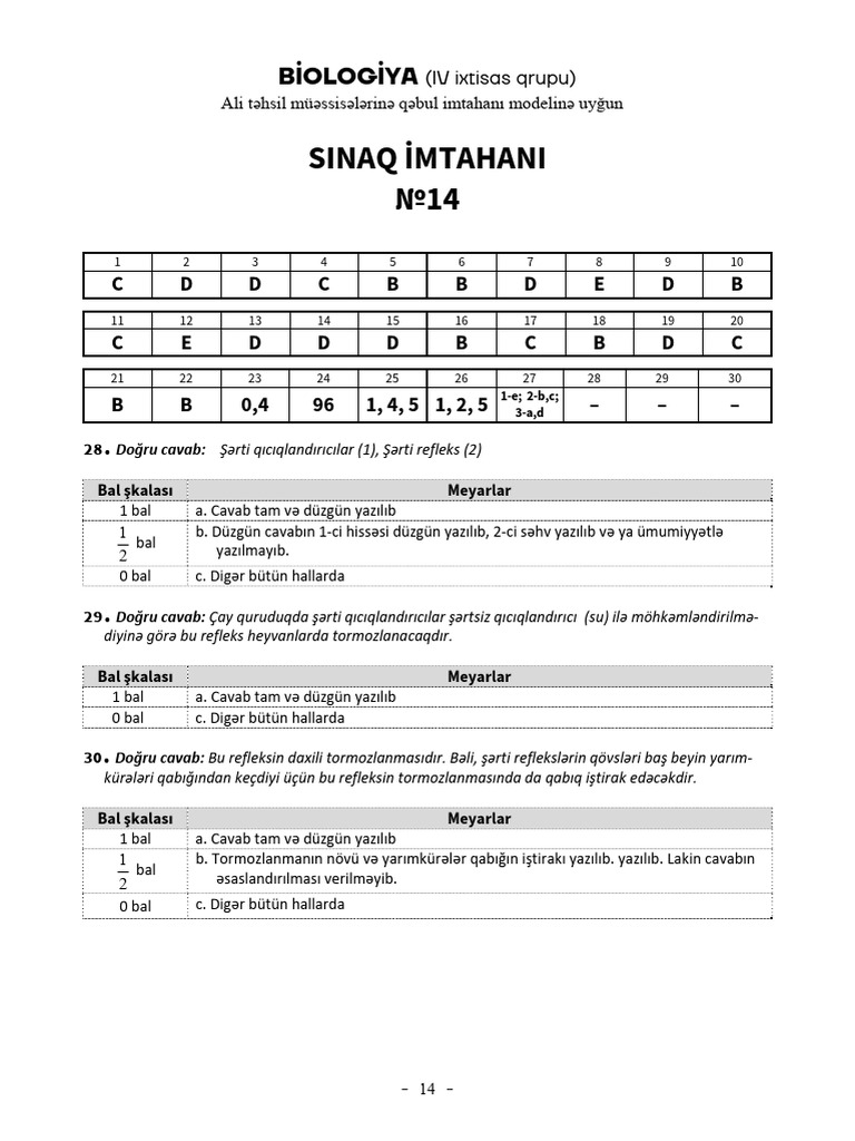 Biologiya Qrup 4 AZ Sinaq 14 | PDF