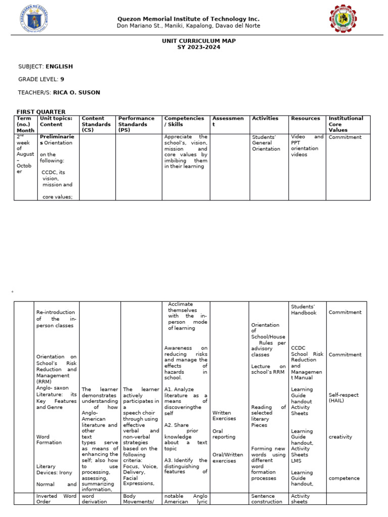 Curriculum Map Grade 9 English | PDF | Poetry | Nonverbal Communication