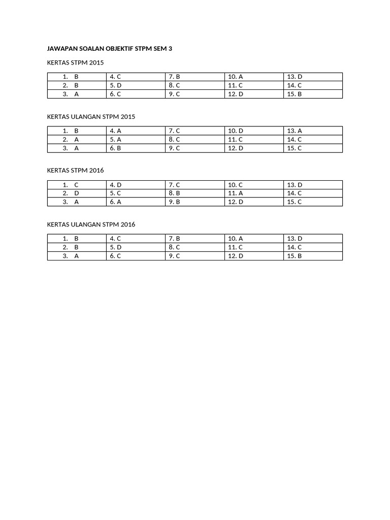 Jawapan Soalan Objektif STPM Sem 3 | PDF