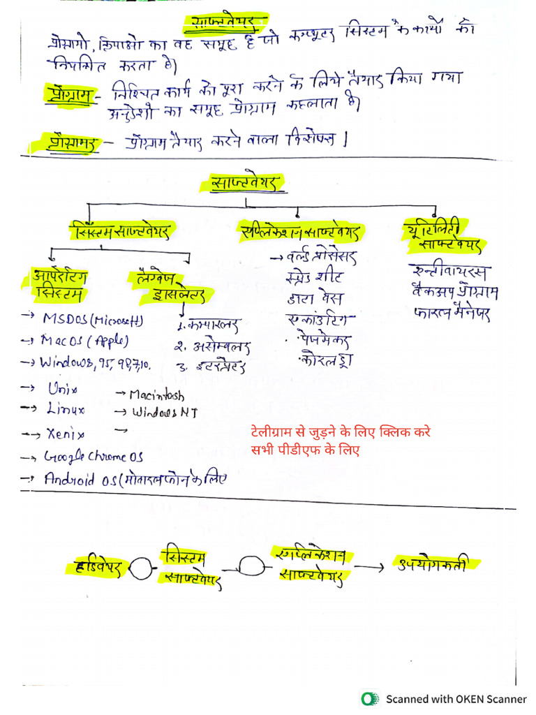 Computer Handwritten Notes in Hindi | PDF