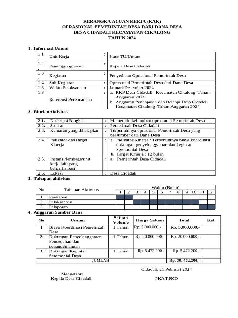 Kak Kaur Umum DDS | PDF