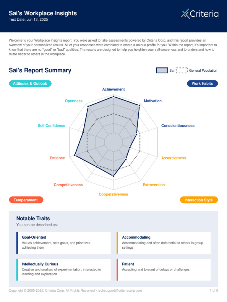 Workplace Insights - Sai Rishik-Workplace-Insights | PDF | Motivation | Motivational