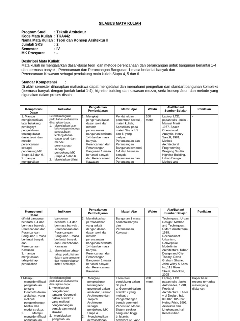 Teori Dan Konsep Ars.2 | PDF