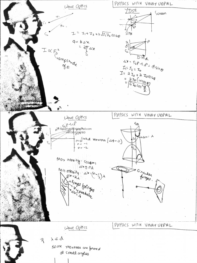 Wave Optics Pdf