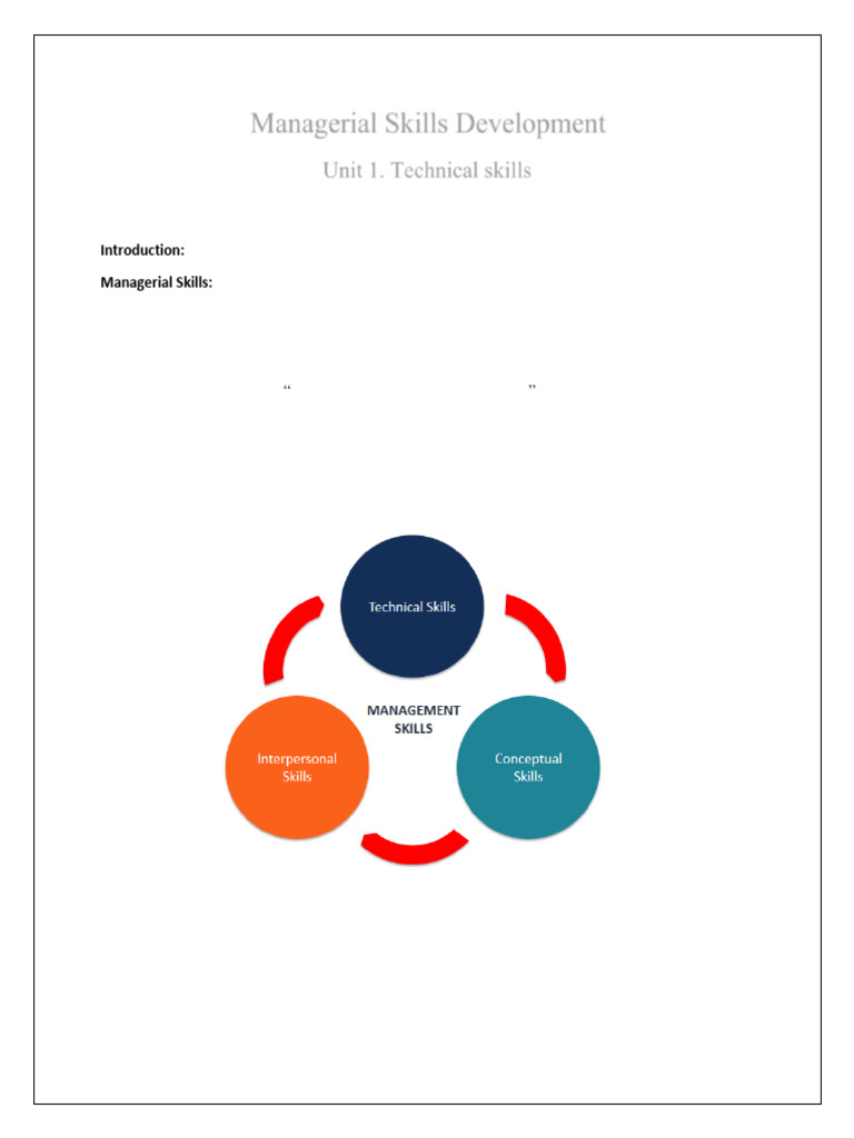 Essential Managerial Skills Overview | PDF | Recruitment | Industrial ...