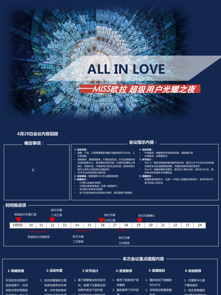 【Mrg】芭蕾猫上市发布会汇报方案00507v3 | PDF