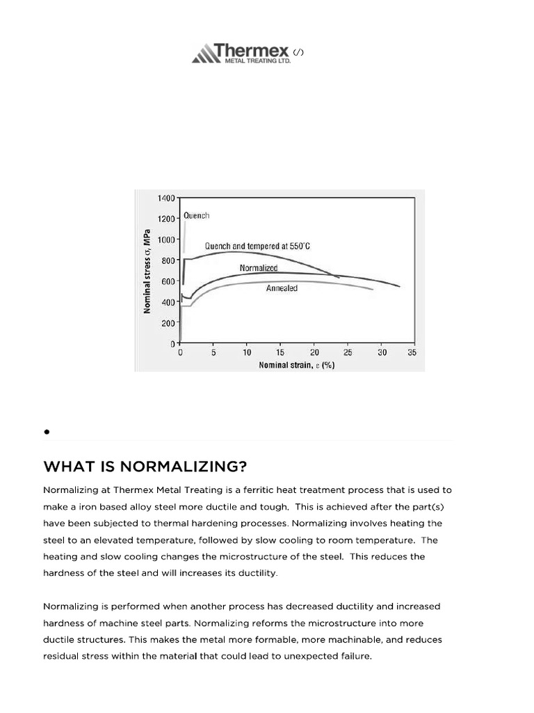 What Is Normalising | PDF