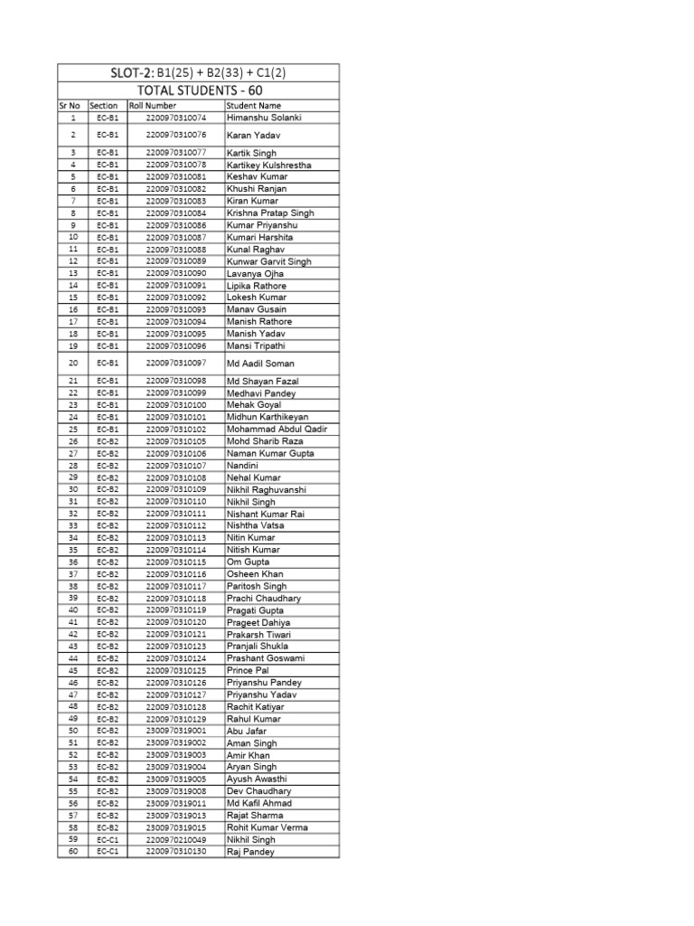 SLOT-2 6th Sem External Practical | PDF