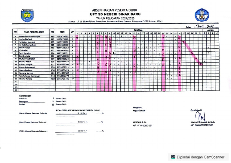 Absen Juni 2025 | PDF