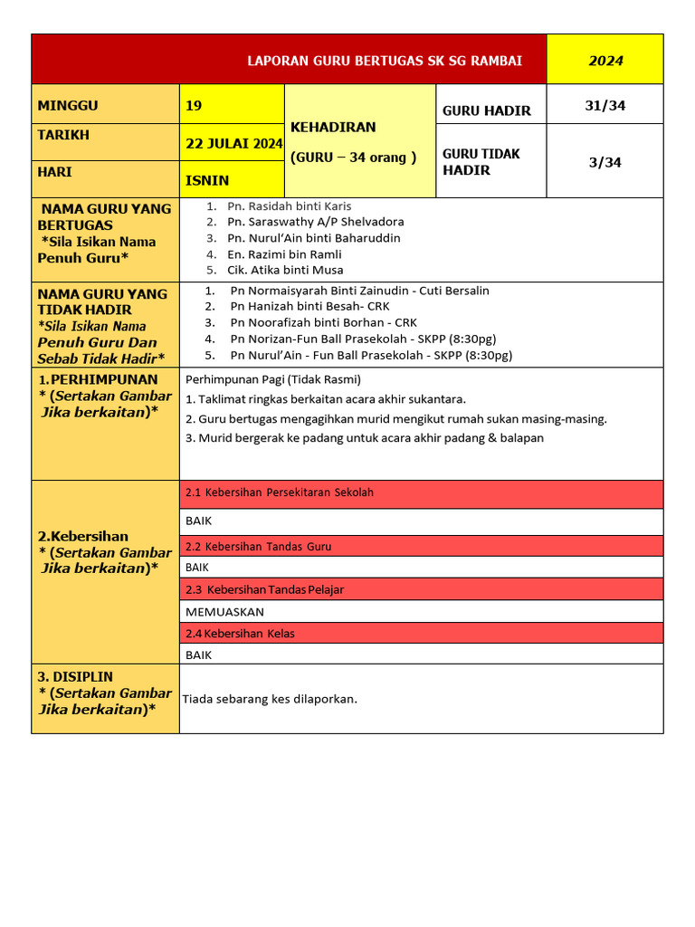Laporan Bertugas Mingguan - m19 | PDF