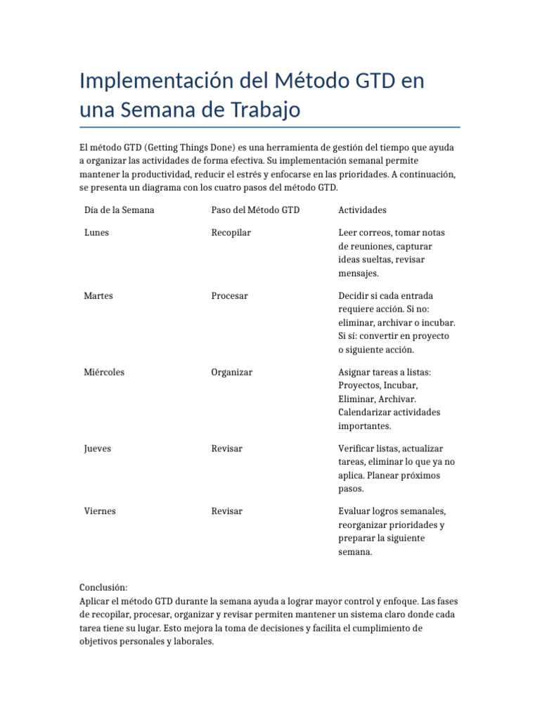 Implementación Método GTD | PDF | Business