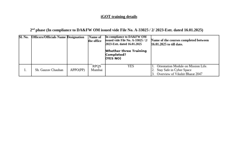 Profarma For Sought Information | PDF