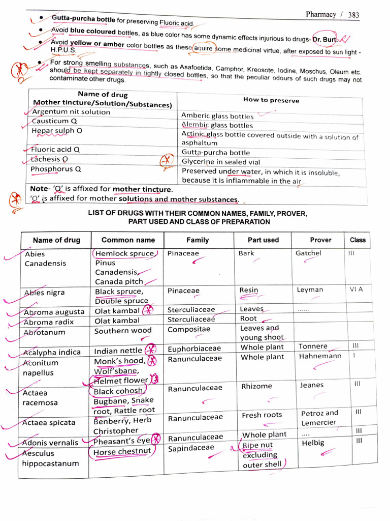 Preserving Fluoric Acid in Pharmacy | PDF | Plants