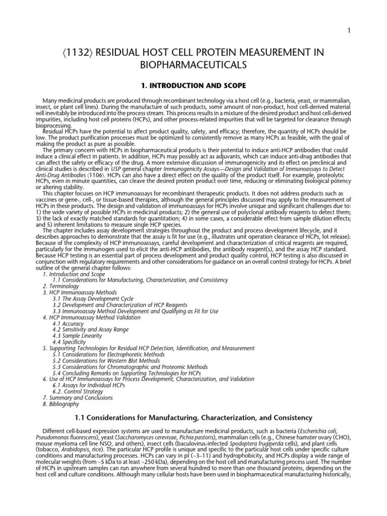 HCP Measurement in Biopharmaceuticals | PDF | Immunoassay | Antibody