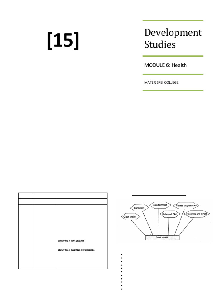 15 Module 6 - Health | PDF | Medicine | Hiv/Aids