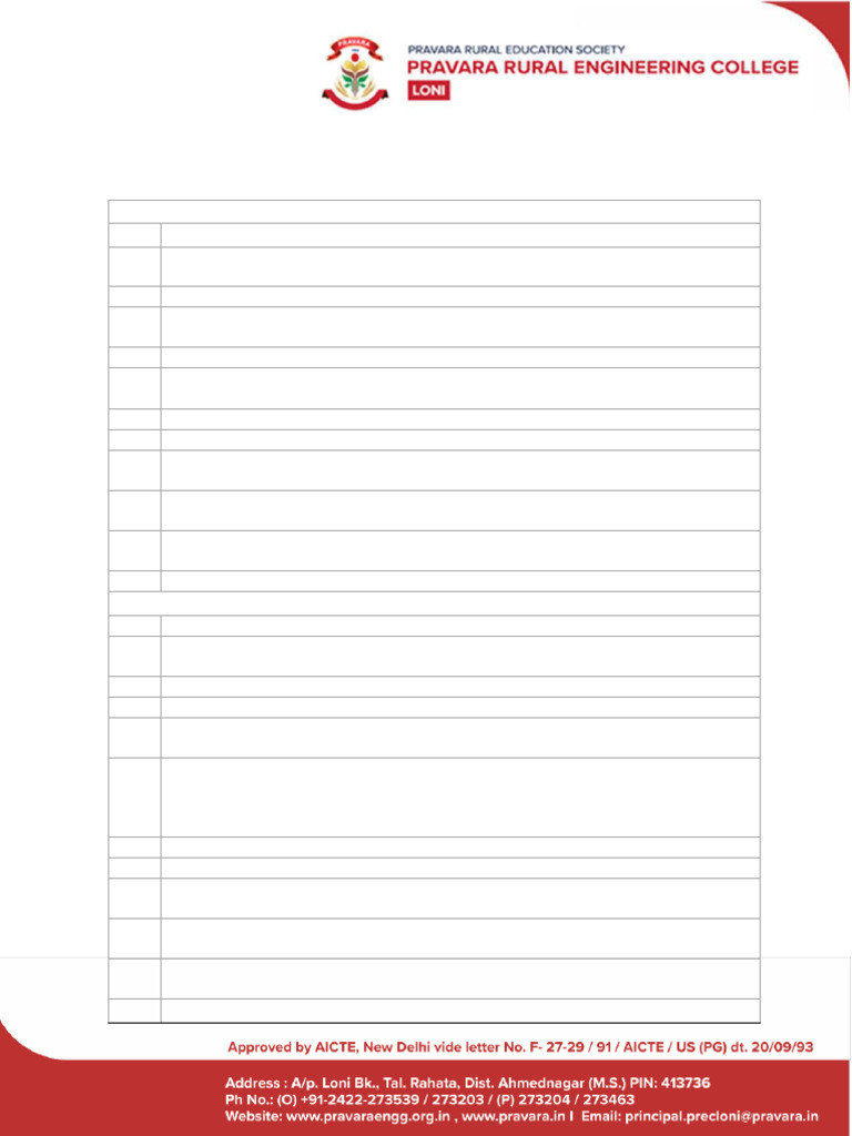 BCN Endsem Question Bank | PDF | Routing | Computer Network