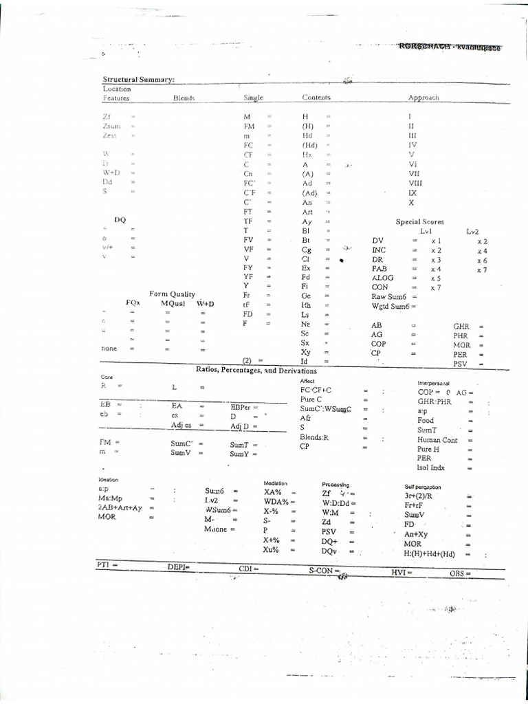 Rorschach Structure Summary PDF | PDF