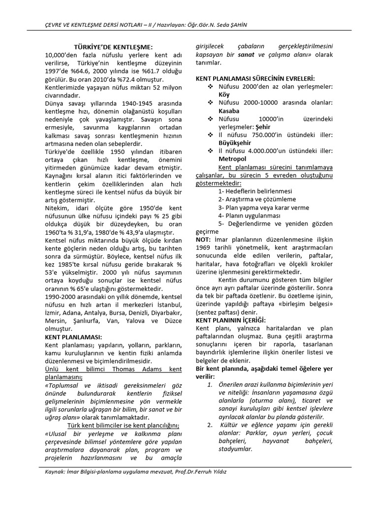 Kentlesme-Ders Notu - II | PDF