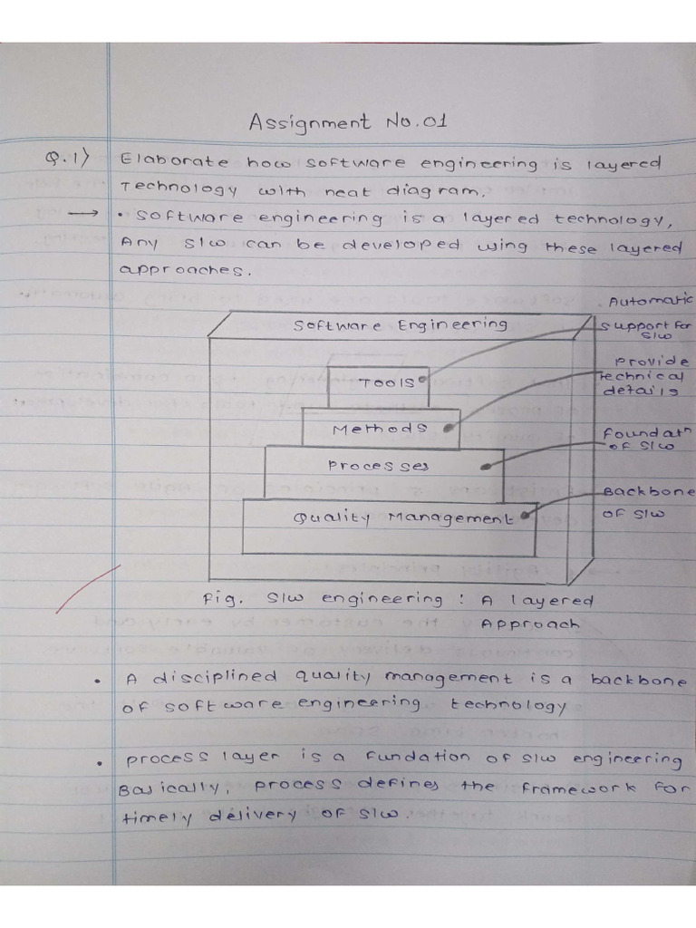 SE Assignment 1,2,3-1 | PDF