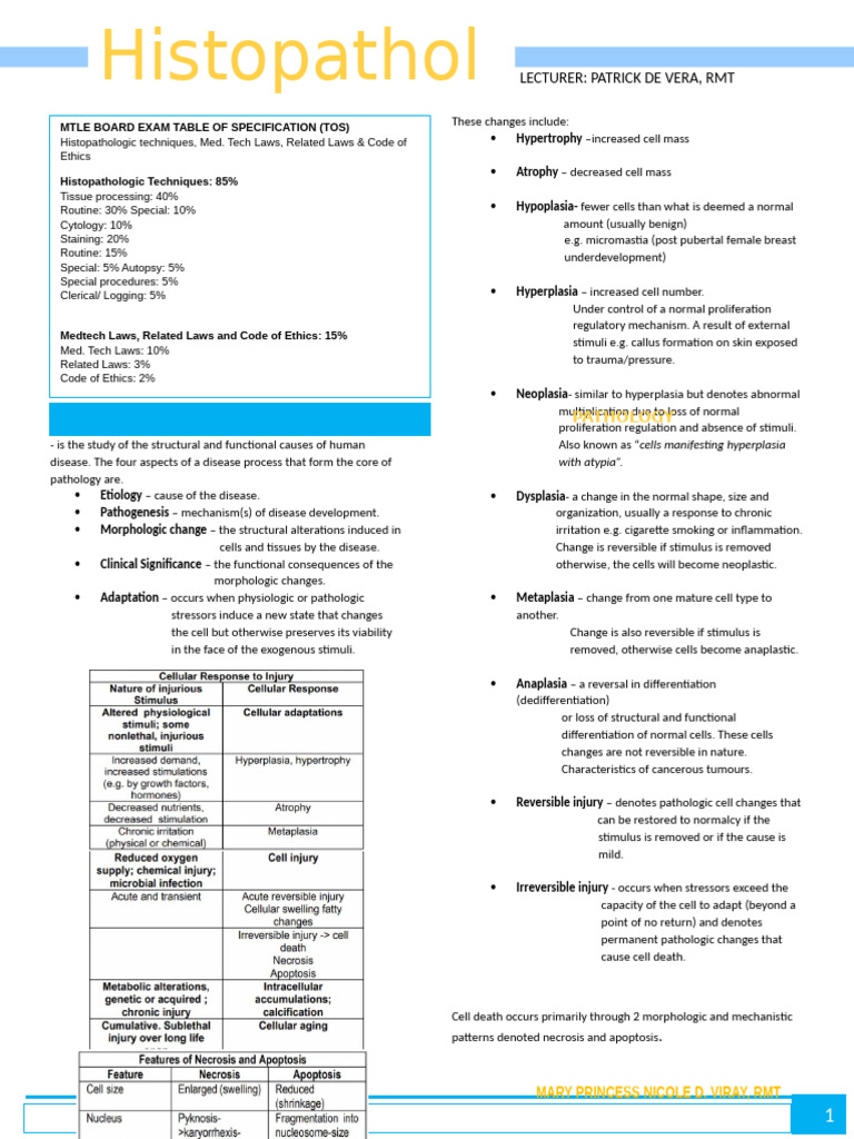 Histopath Trans | PDF | Necrosis | Inflammation