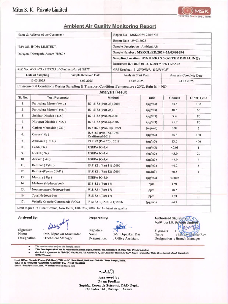 AAQ Monitoring at MGK, Rig S-5, After Drilling - March 2025 | PDF