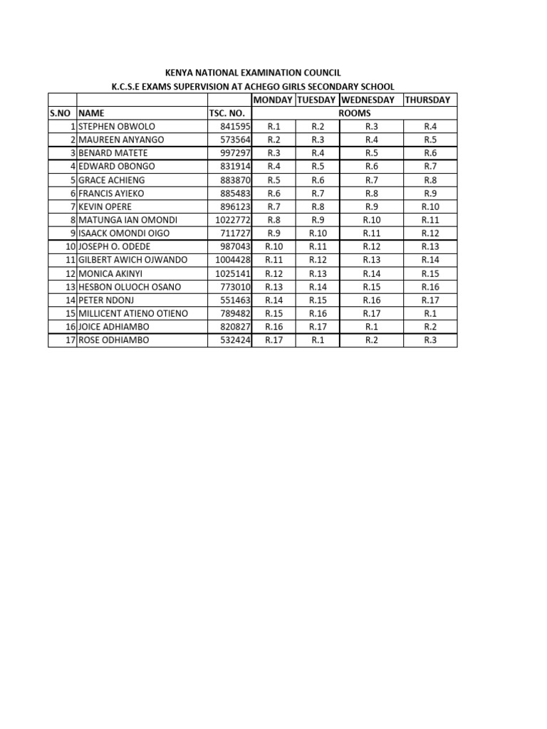 K.C.S.E. Exam Supervision Schedule | PDF
