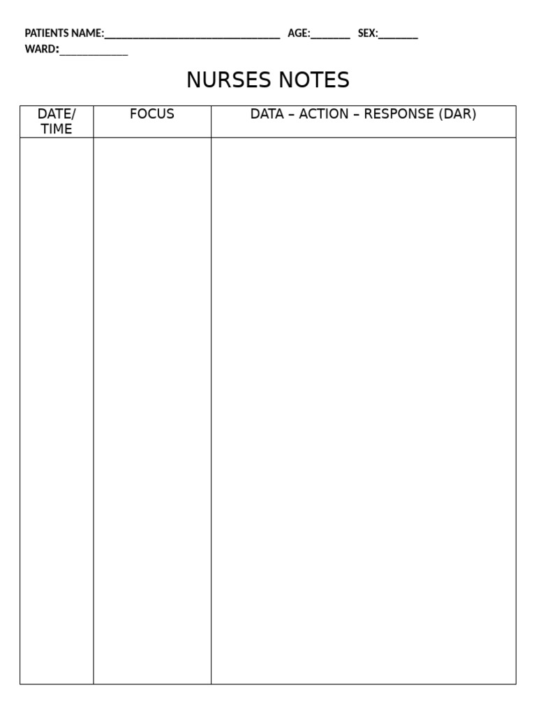 Nurses Notes: Date/ Time Focus Data - Action - Response (Dar) | PDF