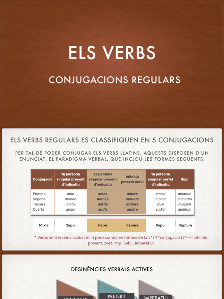 Els Verbs Regulars | PDF
