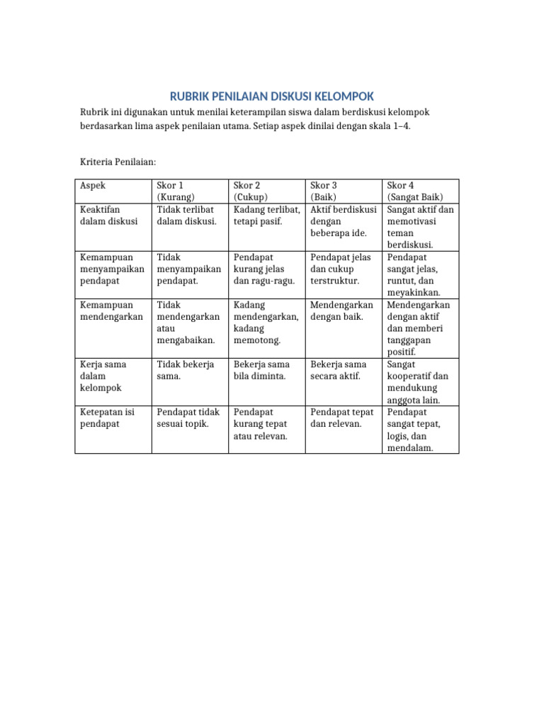Rubrik Penilaian Diskusi Kelompok | PDF