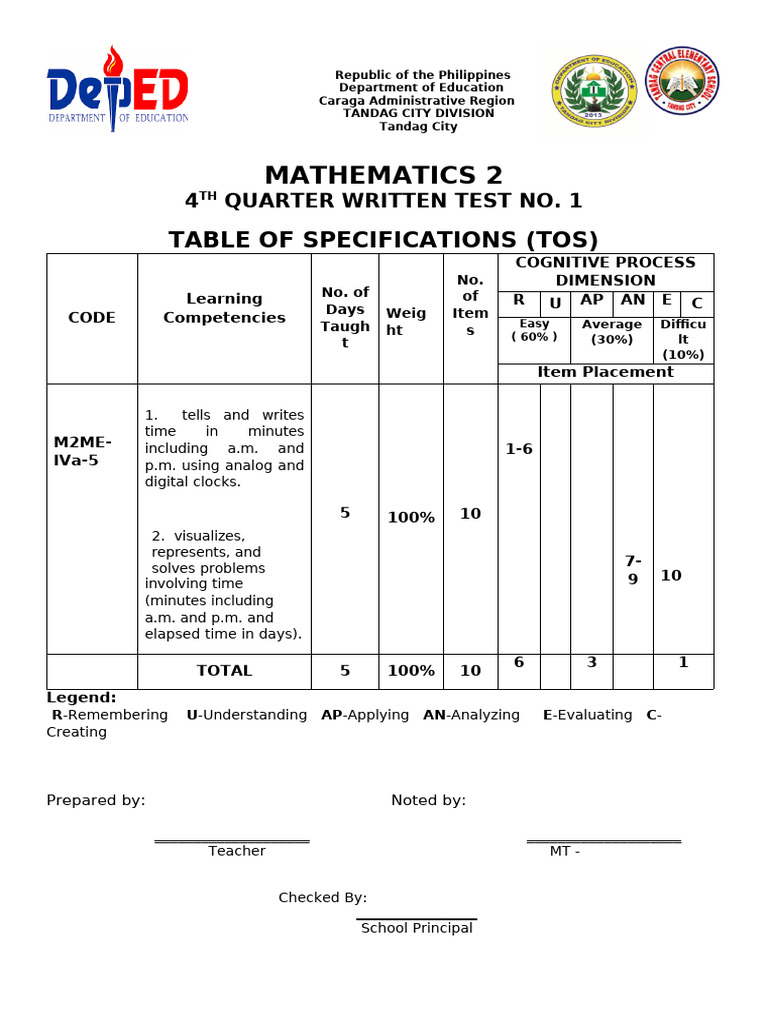 q4 St 1 Math2 Melcbasedtos(Final) | PDF | Chess Theory | Chess