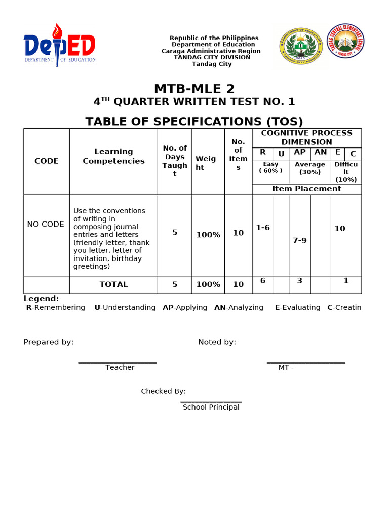 q4 ST 1 MTB Mle2 Melcbasedtos (Final) | PDF
