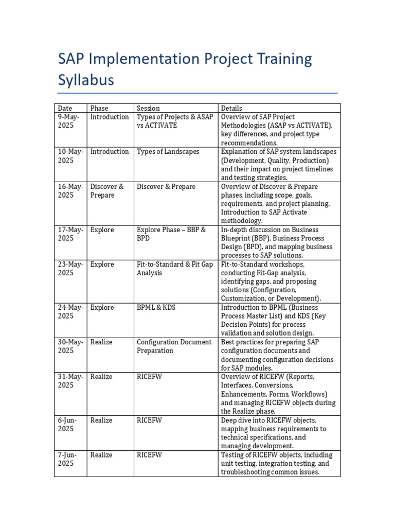 SAP Implementation Training-3 | PDF | New Product Development ...