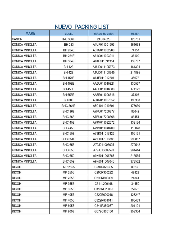 Printer Models and Serial Numbers List | PDF