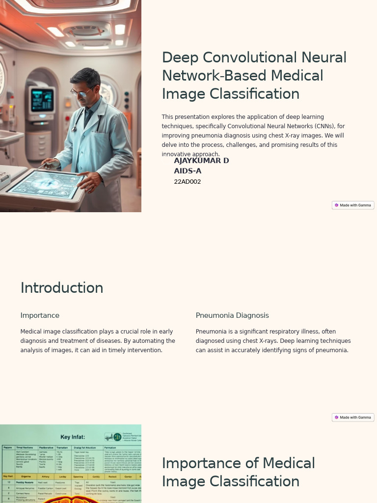 Deep Convolutional Neural Network Based Medical Image Classification ...