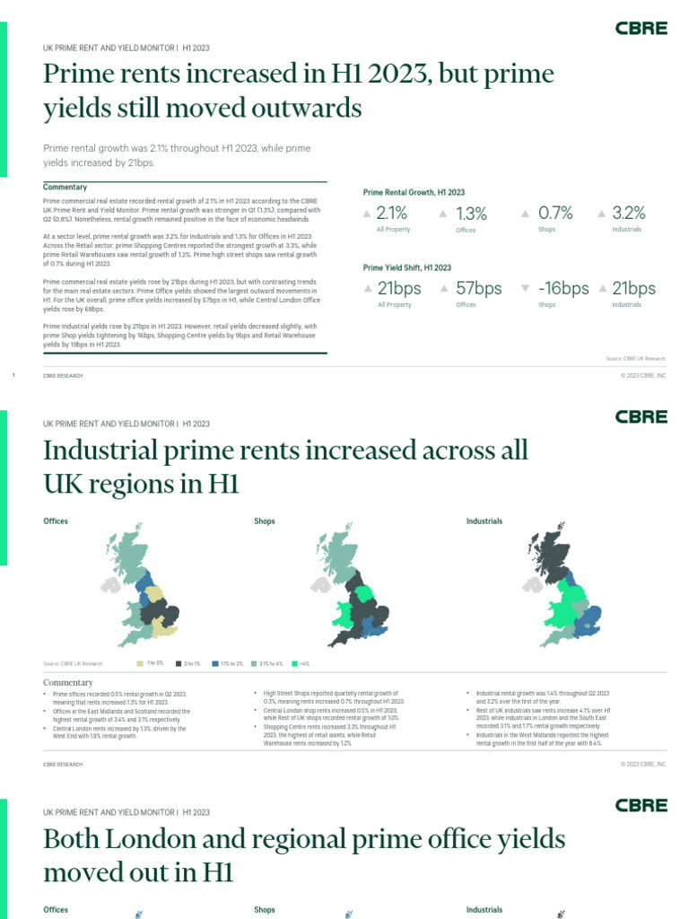 UK Prime Rent and Yield Monitor H1 2023 | PDF | Economies