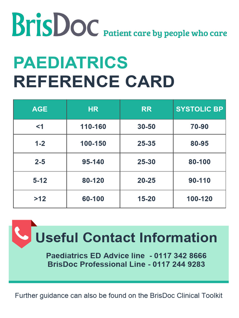 Paediatrics Ref Card V2016 | PDF