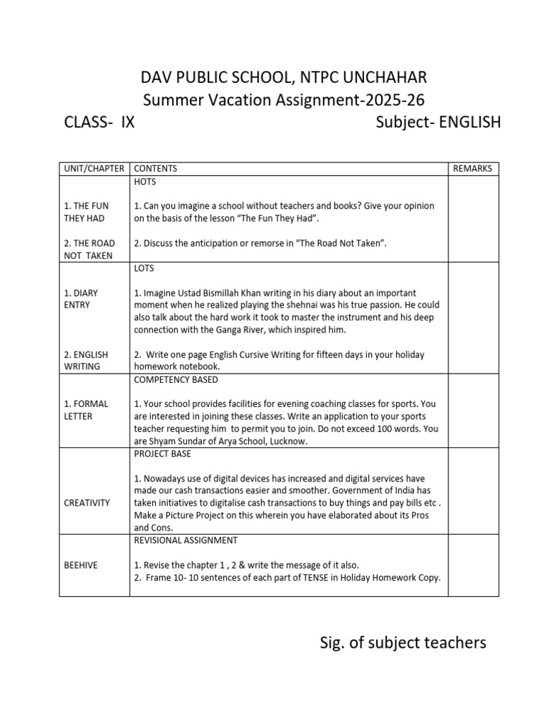 Class IX English Summer Assignment 2025-26 | PDF