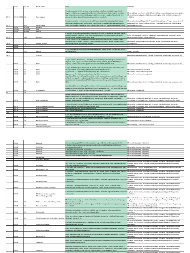 Rhea Hibalista ÚJ | PDF