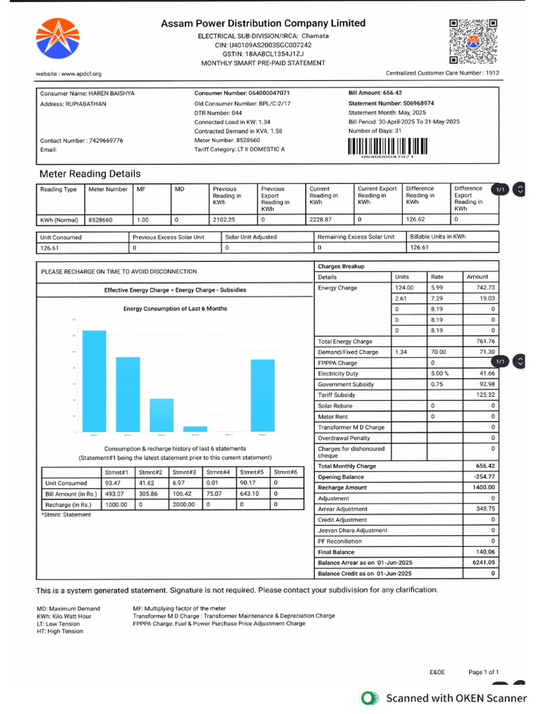 E Bill Haren | PDF