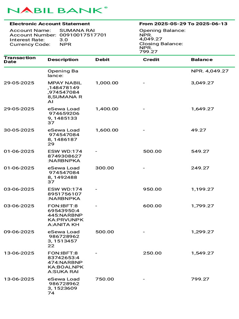 Receipt 1749794513952 | PDF